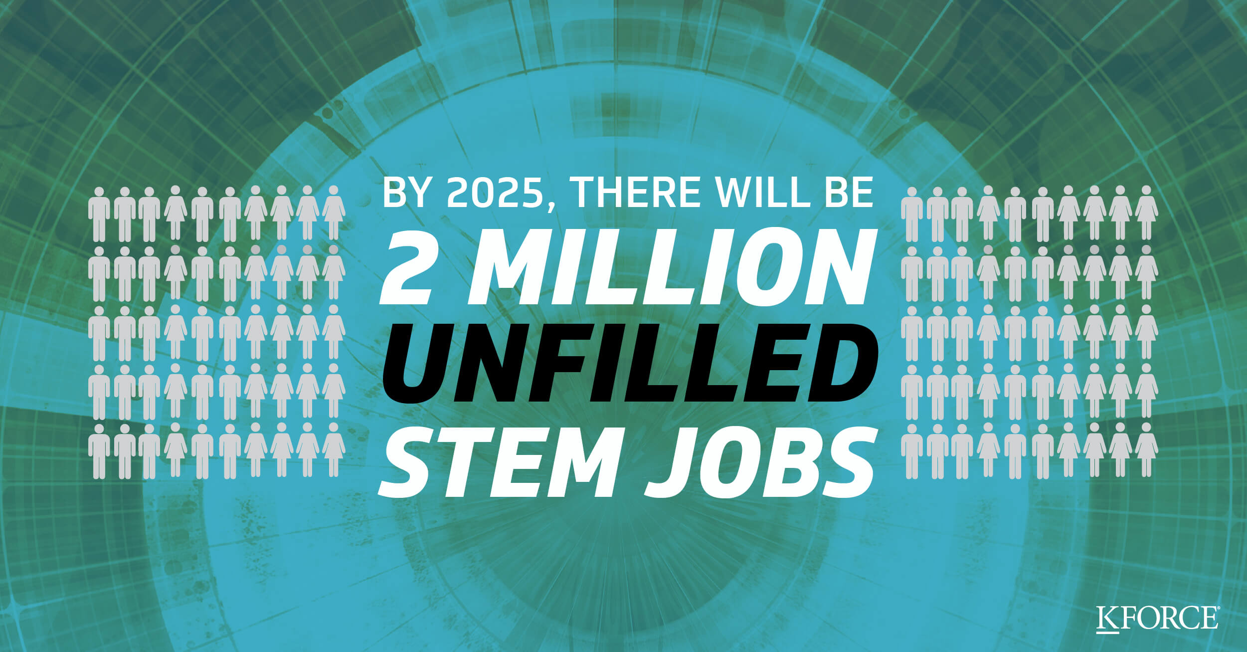 STEM Talent Landscape